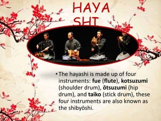 Kabuki Theatrical Powerpoint Presentation | PPTX