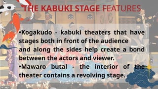 Kabuki Japanese Theater Grade 8 Lessons in 4th Quarter.pptx