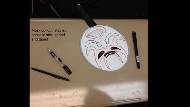 Kabuki masks - step by step | PPTX | Drawing and Sketching | Arts and ...