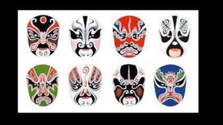 Kabuki Mask Drawing