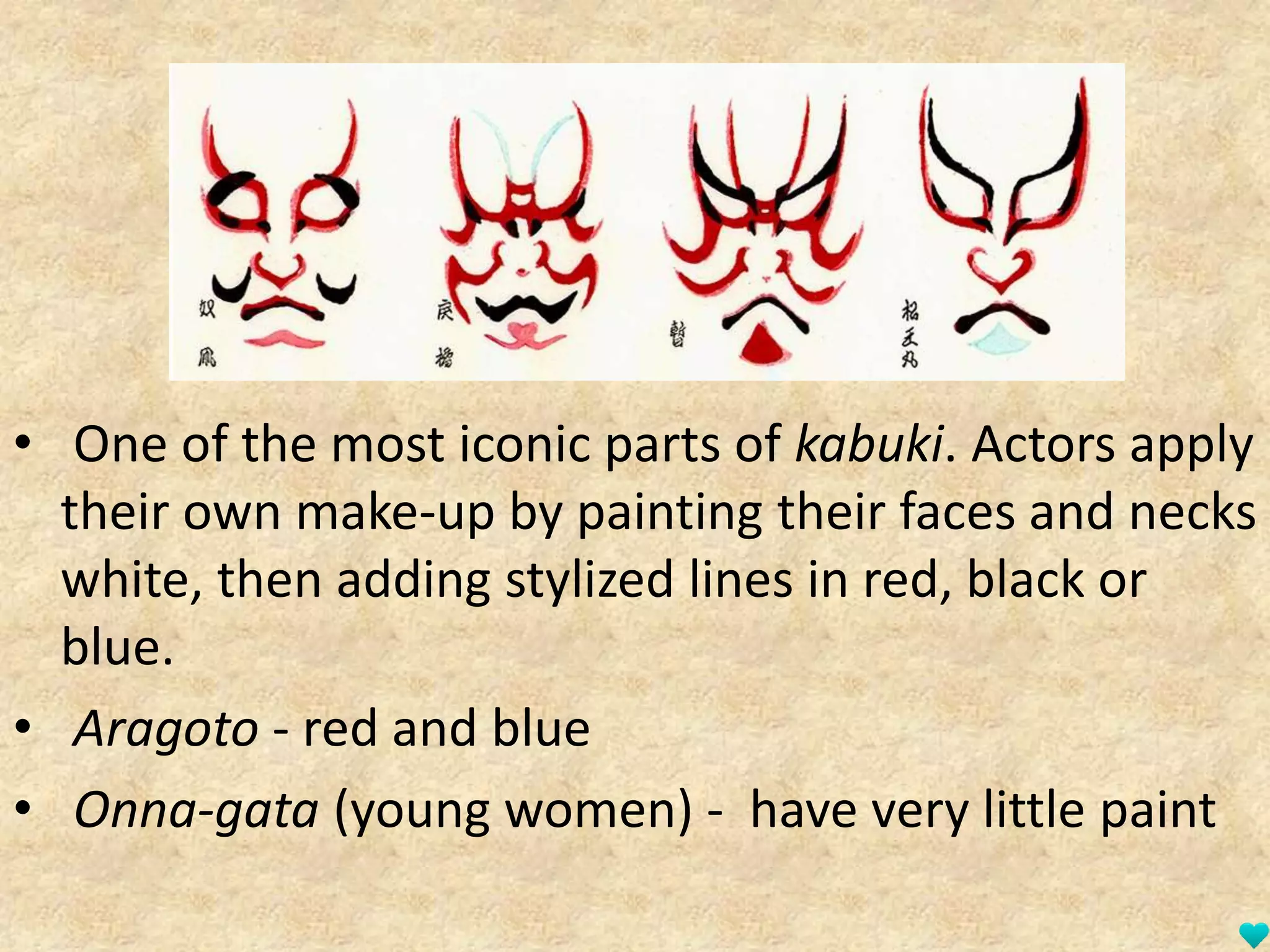 kabuki of japan.pptx