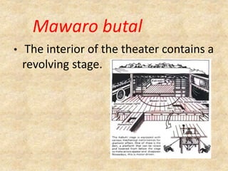 kabuki of japan.pptx