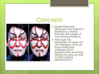 Kabuki theatre | PPTX