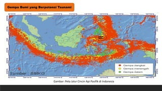 MasterPlan Kabupaten Boltim | PPTX