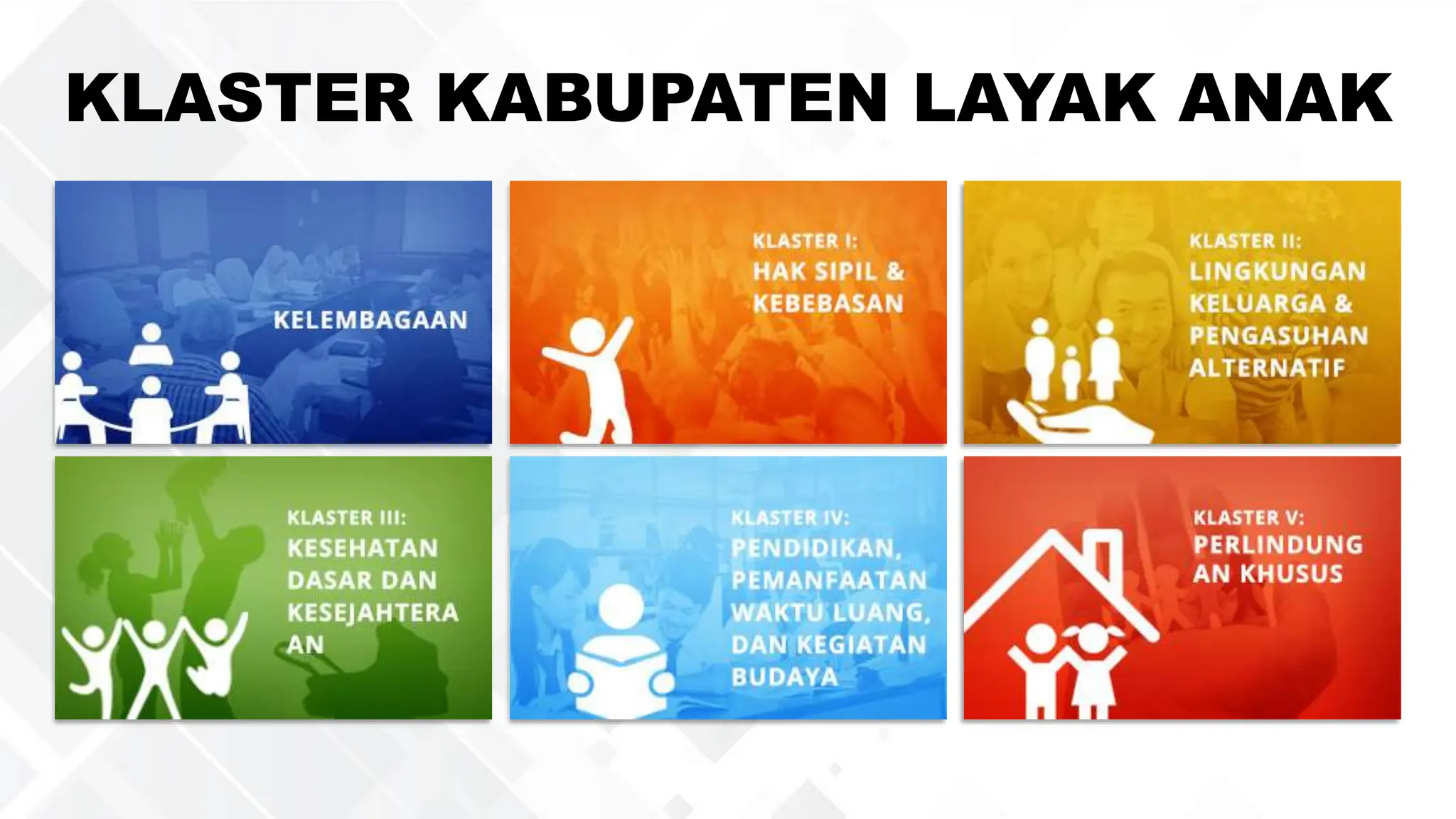 KABUPATEN LAYAK ANAK presentasi LS.pptx