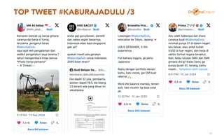 Analisis percakapan tagar #KaburAjaDulu yang viral | PDF