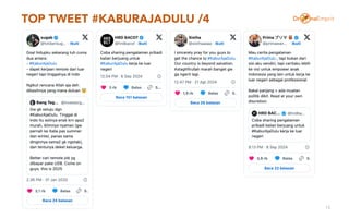 Analisis percakapan tagar #KaburAjaDulu yang viral | PDF
