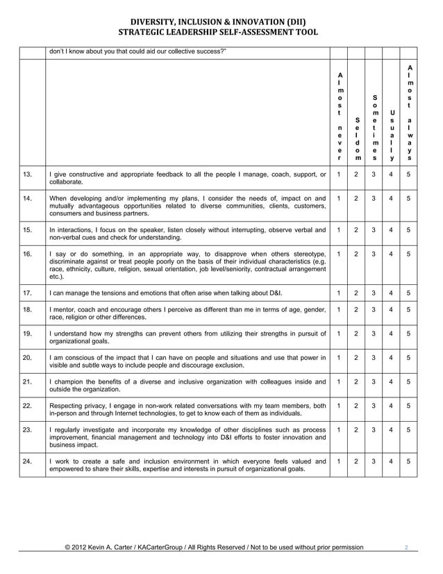 Diversity, Inclusion and Innovation Strategic Leadership Assessment ...
