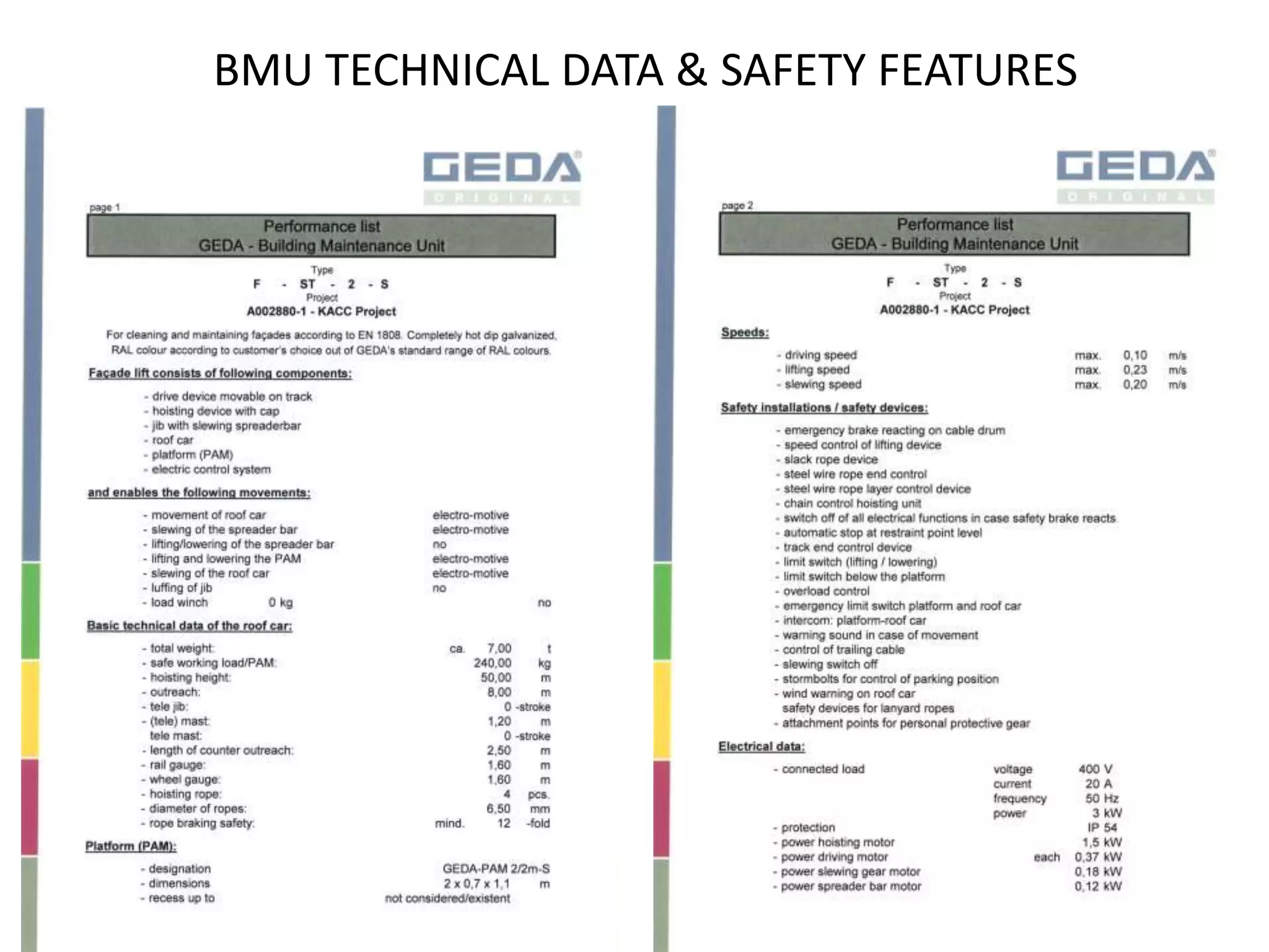 Kacc case study | PPT