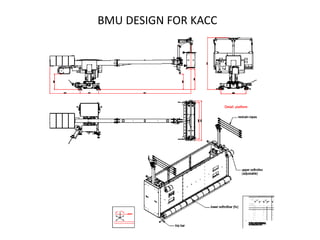 Kacc case study | PPT