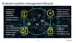 Ensuring Rock-Solid Unified Endpoint Management | PPT | Free Download