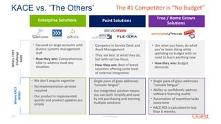 Ensuring Rock-Solid Unified Endpoint Management | PPT