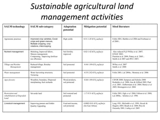 Kenya Smallholder Agriculture Carbon Finance Project | PDF
