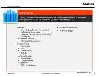 Cleantech taxonomy | PPTX