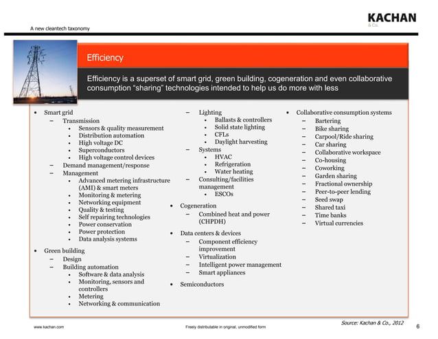 Cleantech taxonomy | PPT