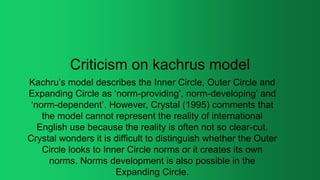 Kachrus three circle model | PPTX
