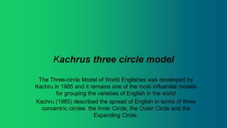 Kachrus three circle model | PPTX