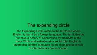 Kachrus three circle model | PPTX