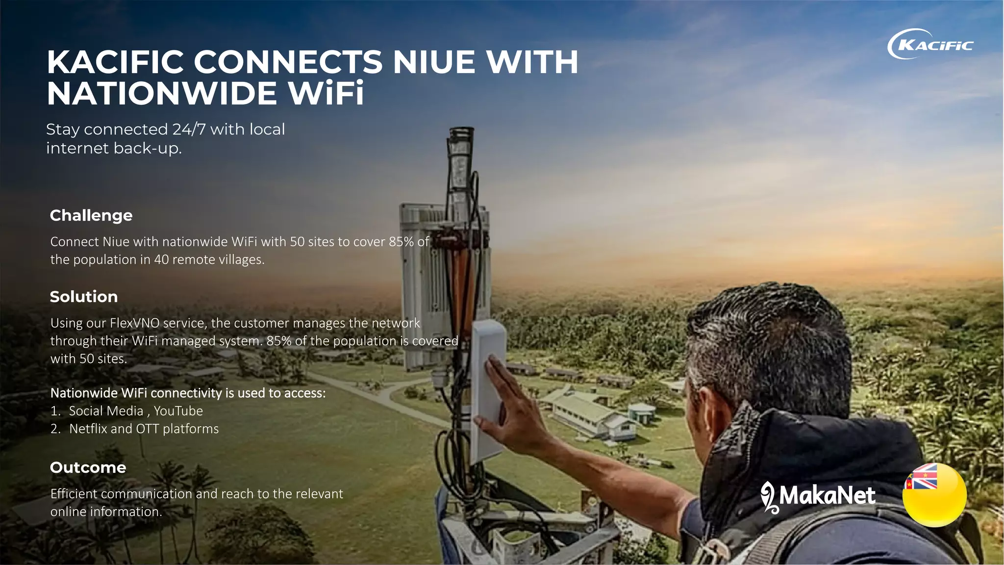 Kacific Corporate Presentation | PDF