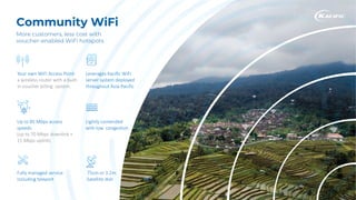 Kacific Corporate Presentation | PDF