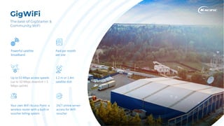 Kacific Corporate Presentation | PDF