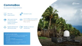 Kacific Corporate Presentation | PDF