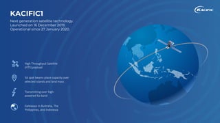 Kacific Corporate Presentation | PDF