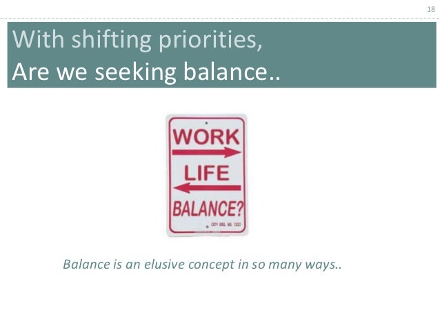 Balancing Priorities in the Academic Workplace