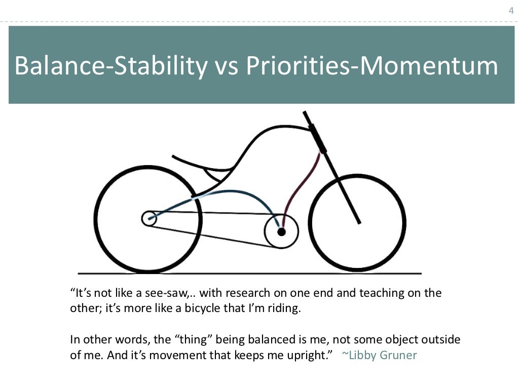 Balancing Priorities in the Academic Workplace