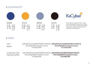 KaCyber Visual Identity Guidelines | PPT