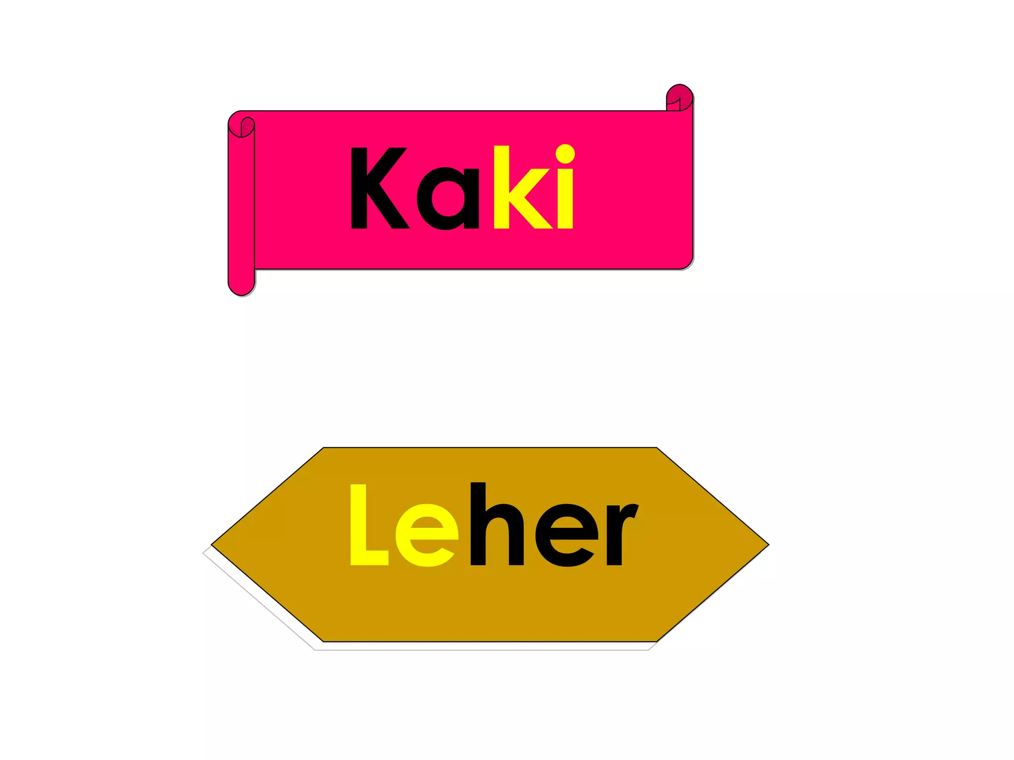 Kad Perkataan | PPT