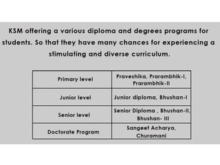 This is some random presentation to download a file | PPT