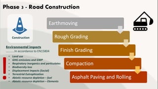 Employing Life Cycle Assessment in the Transport Sector | PPTX