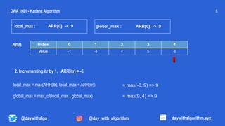 Kadane Algorithm | PPTX