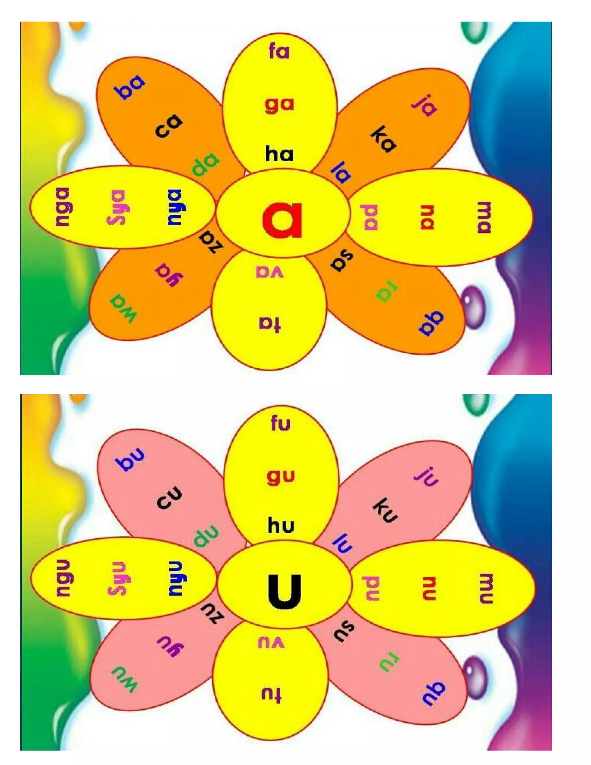 Kad bacaan bunga a,e,i,o,u sudut linus | PDF