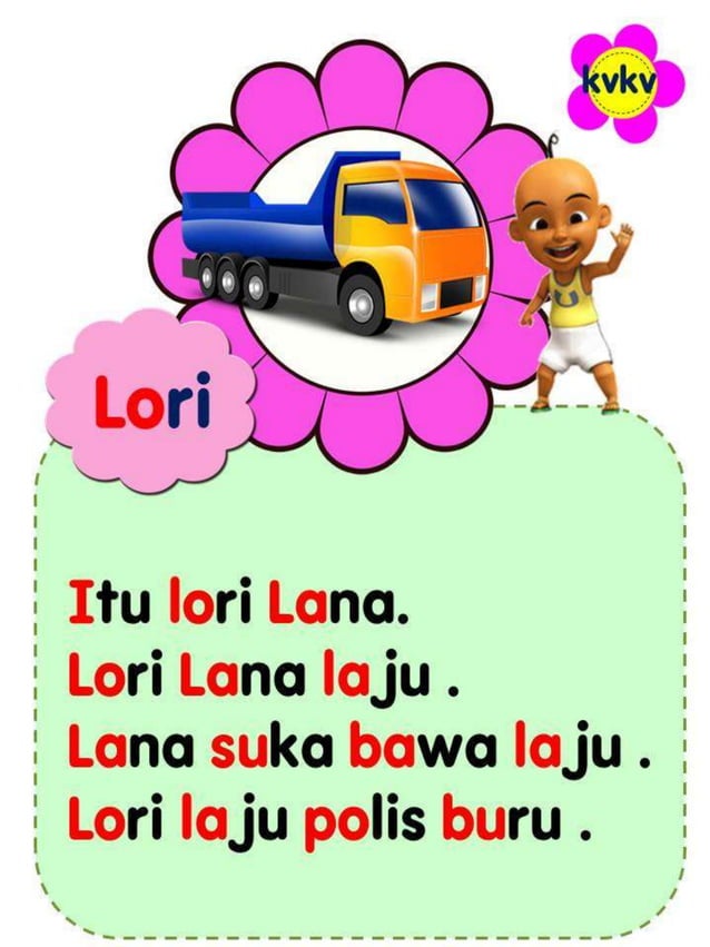 Kad bacaan (kvkv) | PPTX