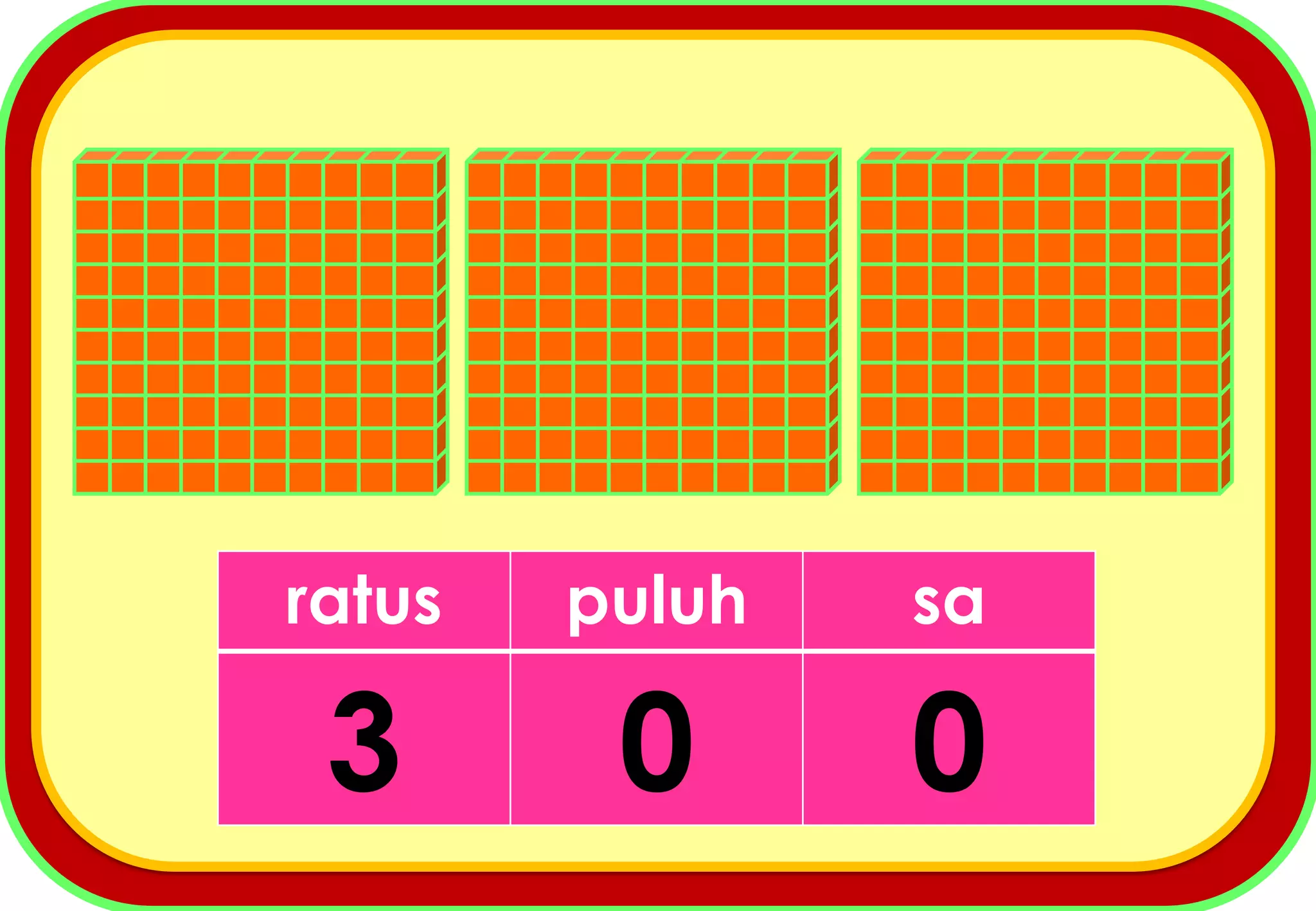 Kad blok asas bagi nombor bulat | PDF