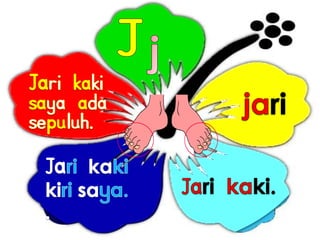 Kad bunga raya ayat pendek a-z | PDF