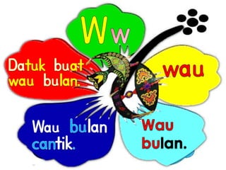 Kad bunga raya ayat pendek a-z | PDF