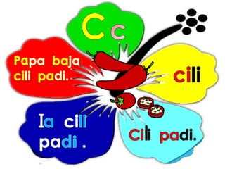 Kad bunga raya ayat pendek a-z | PDF