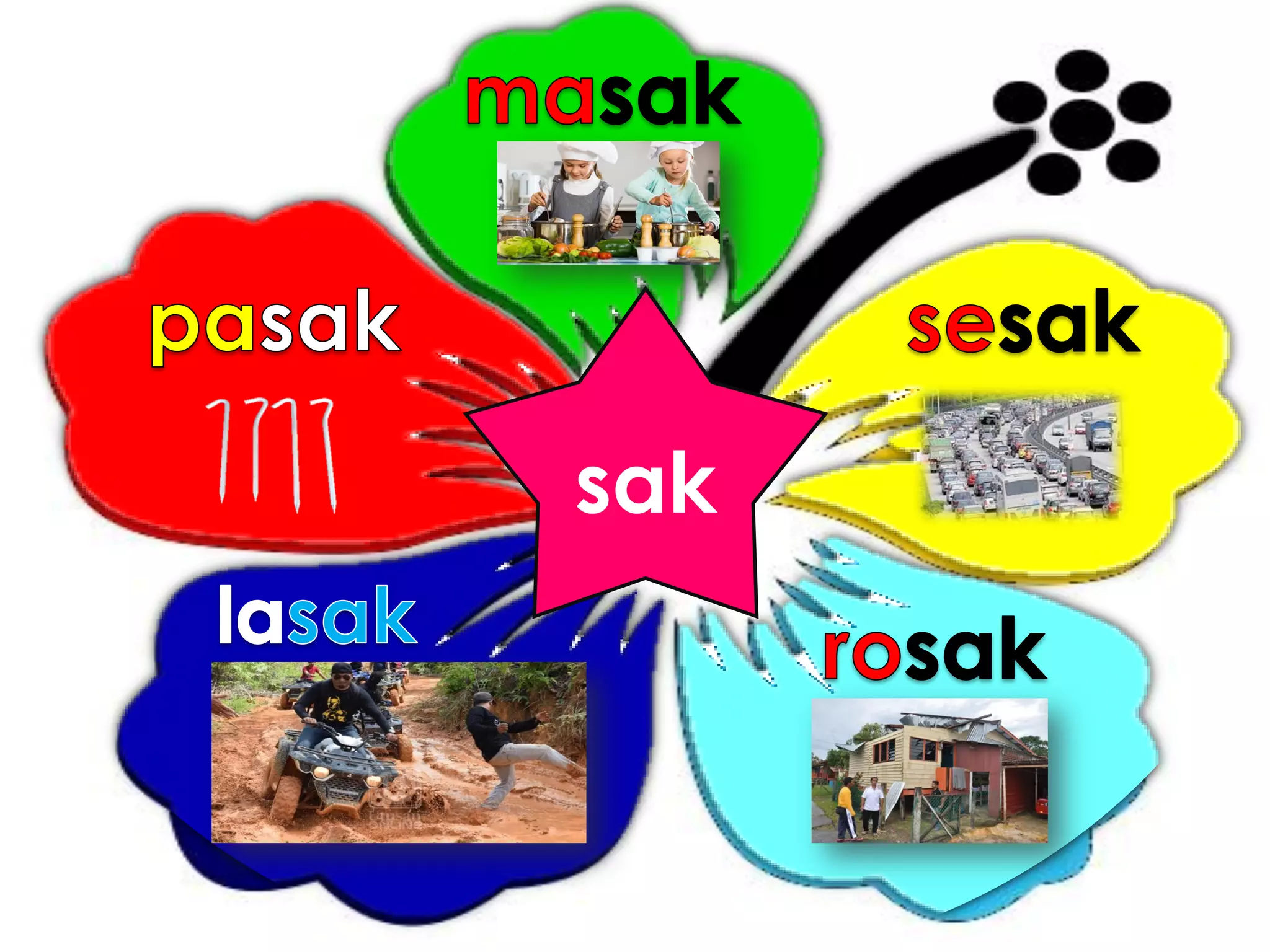 Kad bunga raya sukukata kvk | PDF