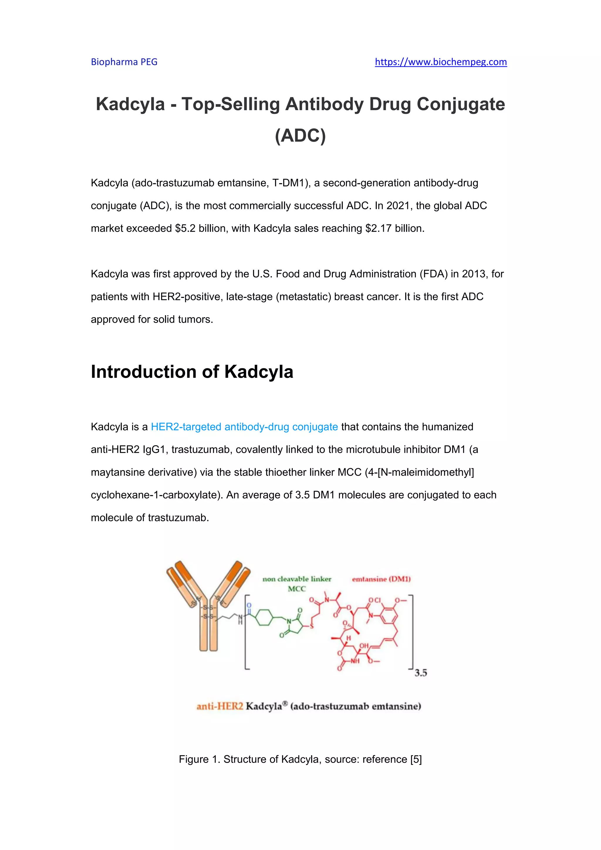 Kadcyla - Top-Selling Antibody Drug Conjugate (ADC).pdf
