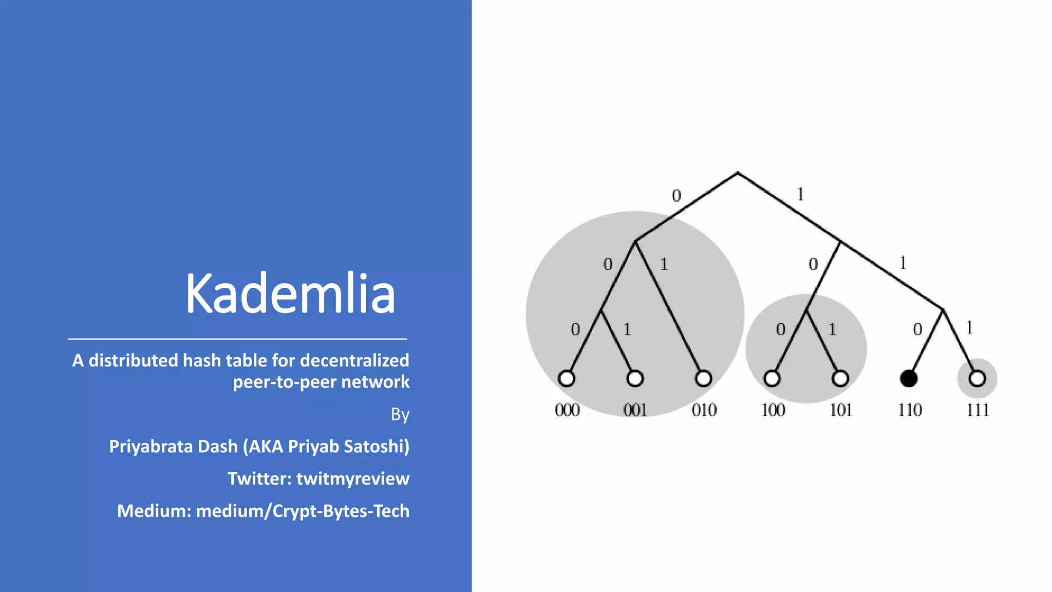 Kademlia introduction | PPTX | Computer Networking | Computing