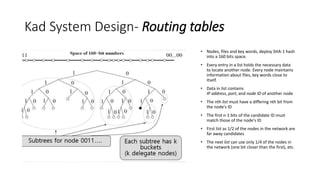 Kademlia introduction | PPTX
