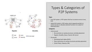 Kademlia introduction | PPTX