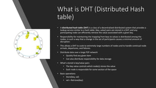 Kademlia introduction | PPTX