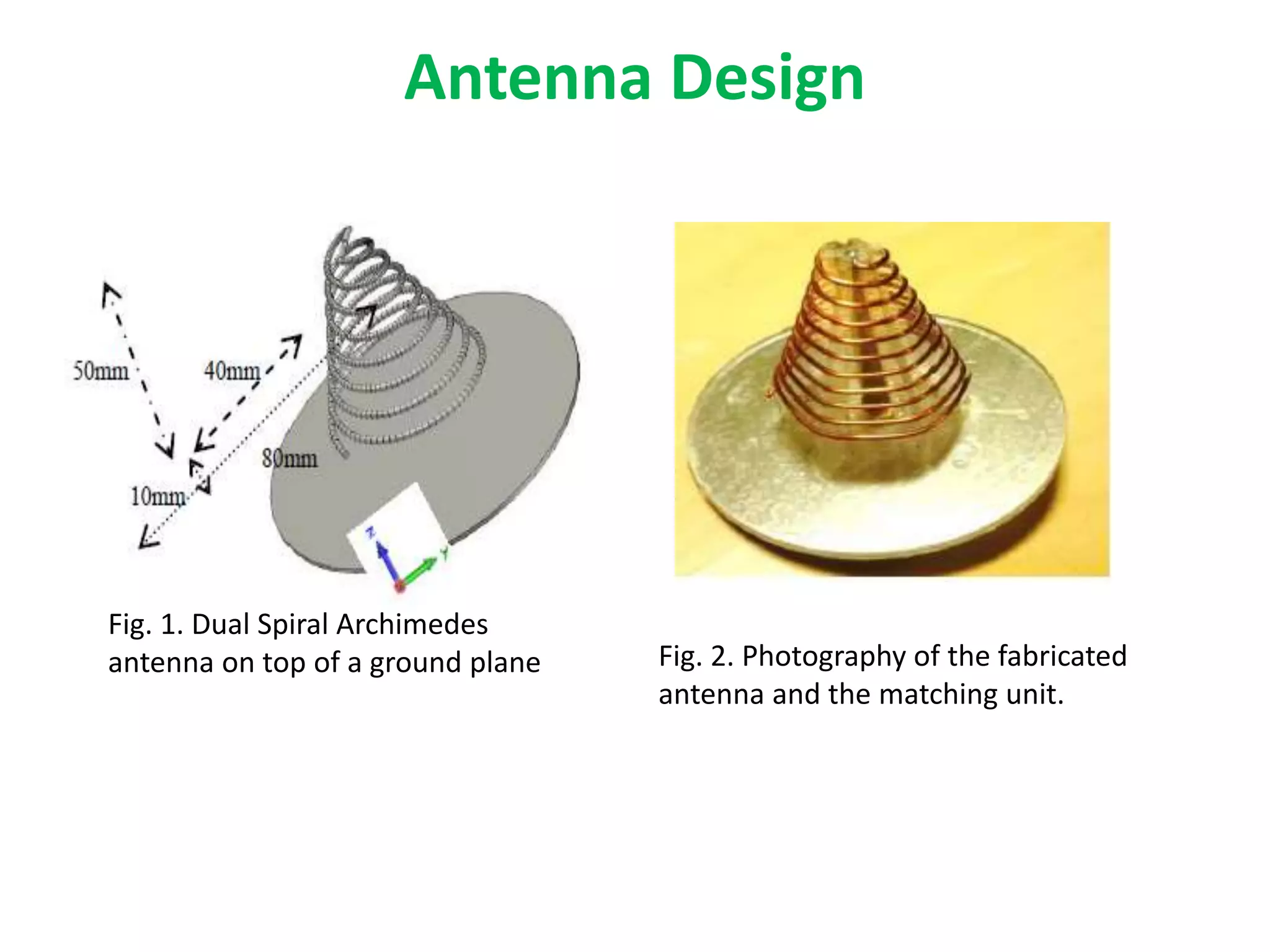 Antenna in body communication material | PPTX
