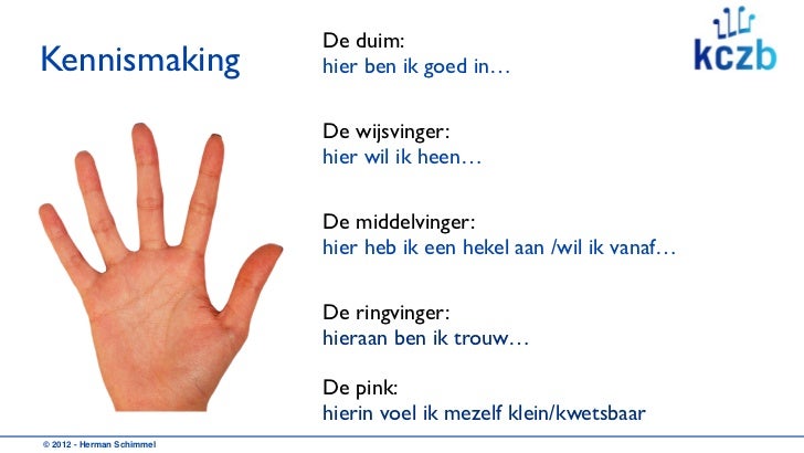 Kadercursus de voorzitter