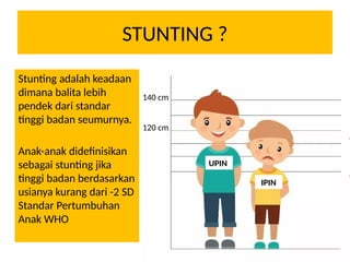 indonesia dalam pencegahan stunting .pptx