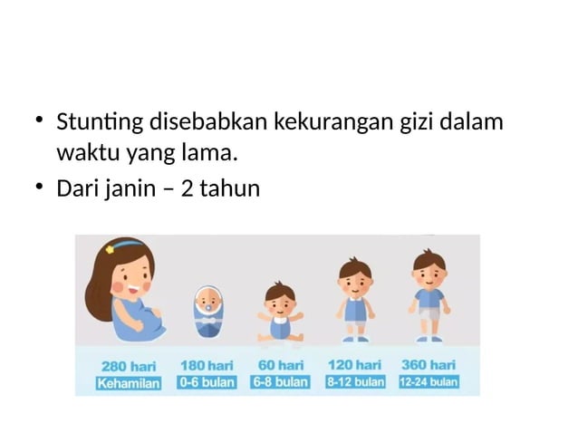 indonesia dalam pencegahan stunting .pptx